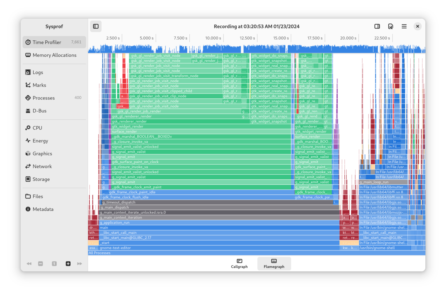 Performance Profiling In Fedora Linux Fedora Magazine Ubercloud