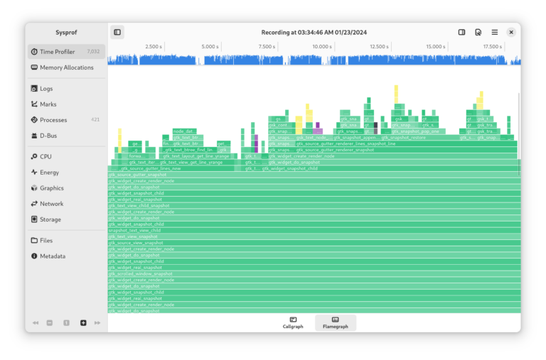 Performance Profiling In Fedora Linux Fedora Magazine Ubercloud